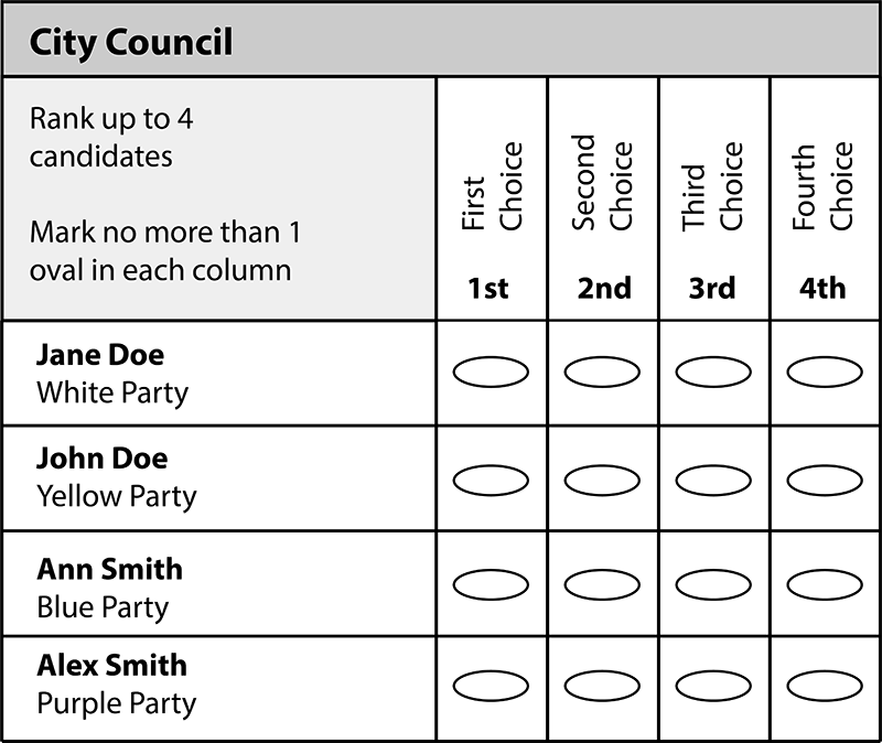 Faced with a complex combination of ballot measures, Seattle voters ...