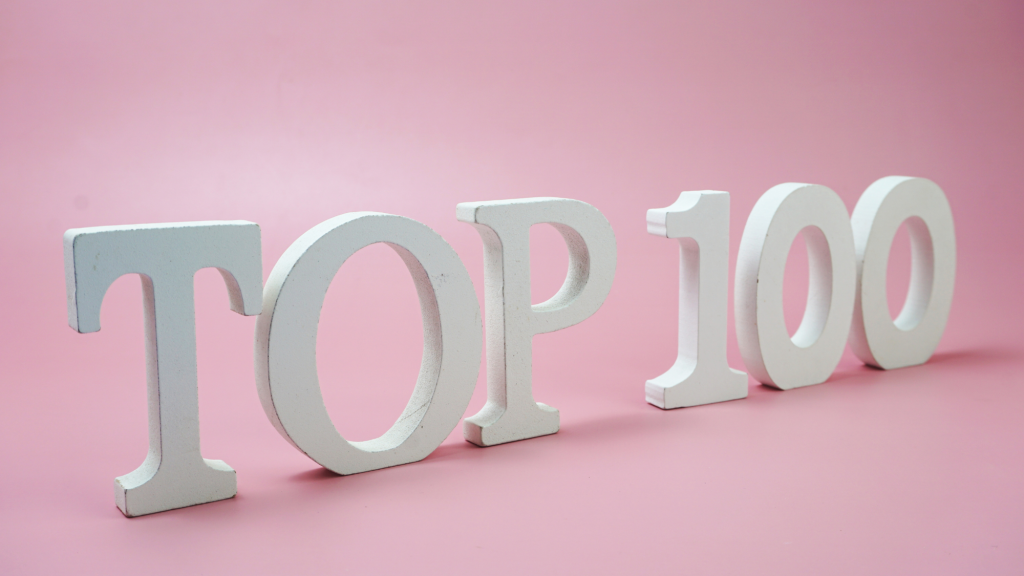 2024 top 100 retailers: NRF’s annual rankings – Washington Retail ...