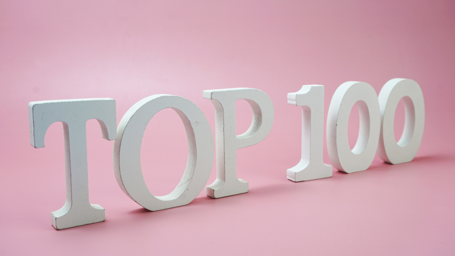 2024 top 100 retailers: NRF’s annual rankings – Washington Retail ...